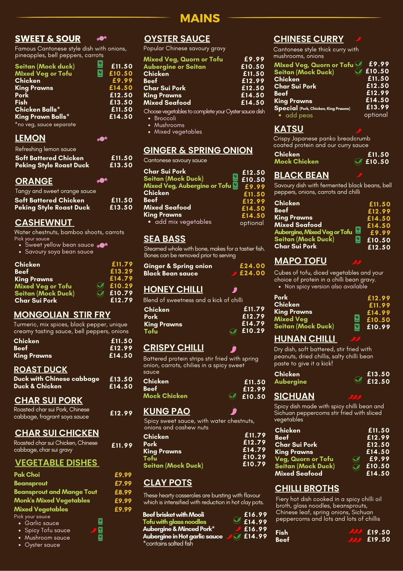 Menu list